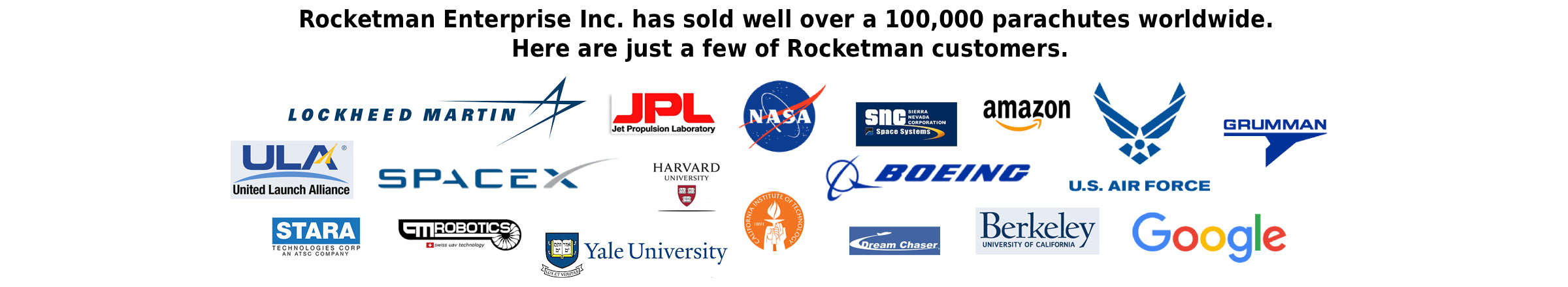 Drogue Parachutes – Rocketman Parachutes Store